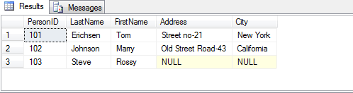 Different Methods Of SQL Queries To Insert Values Into A Table